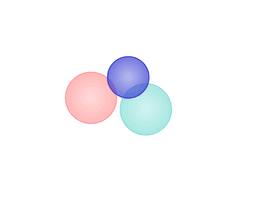 MakeCharts: Beautiful Data Visualizations Made Simple | Free